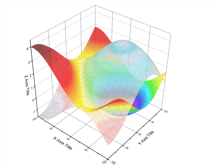 Intersecting Surfaces - DPR Group, Inc.